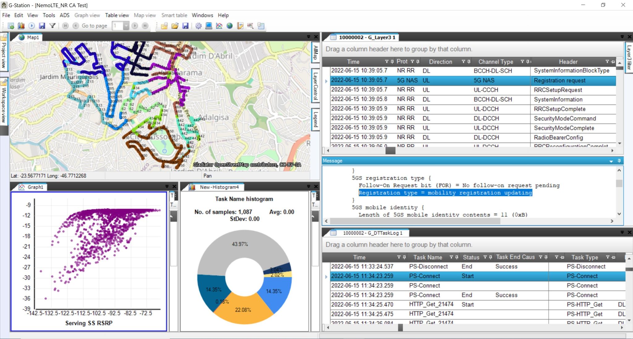 Press Release: CelPlan and Gladiator Innovations Technology Collaboration - CelPlan